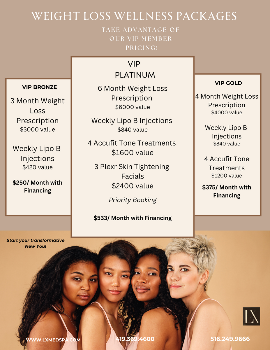 Weightloss Wellness Package- VIP Gold – LxShop